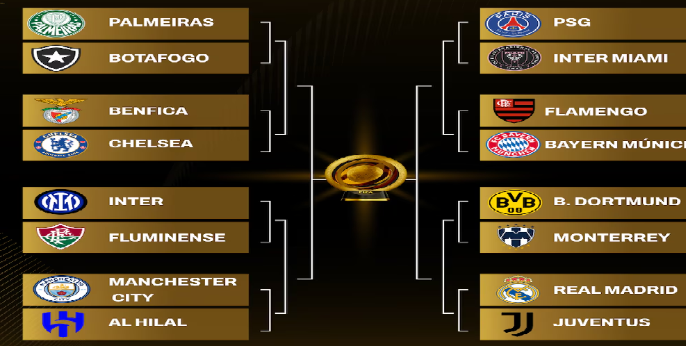 Con los últimos cuatro clasificados, se completó el cuadro de octavos de final del Mundial de Clubes